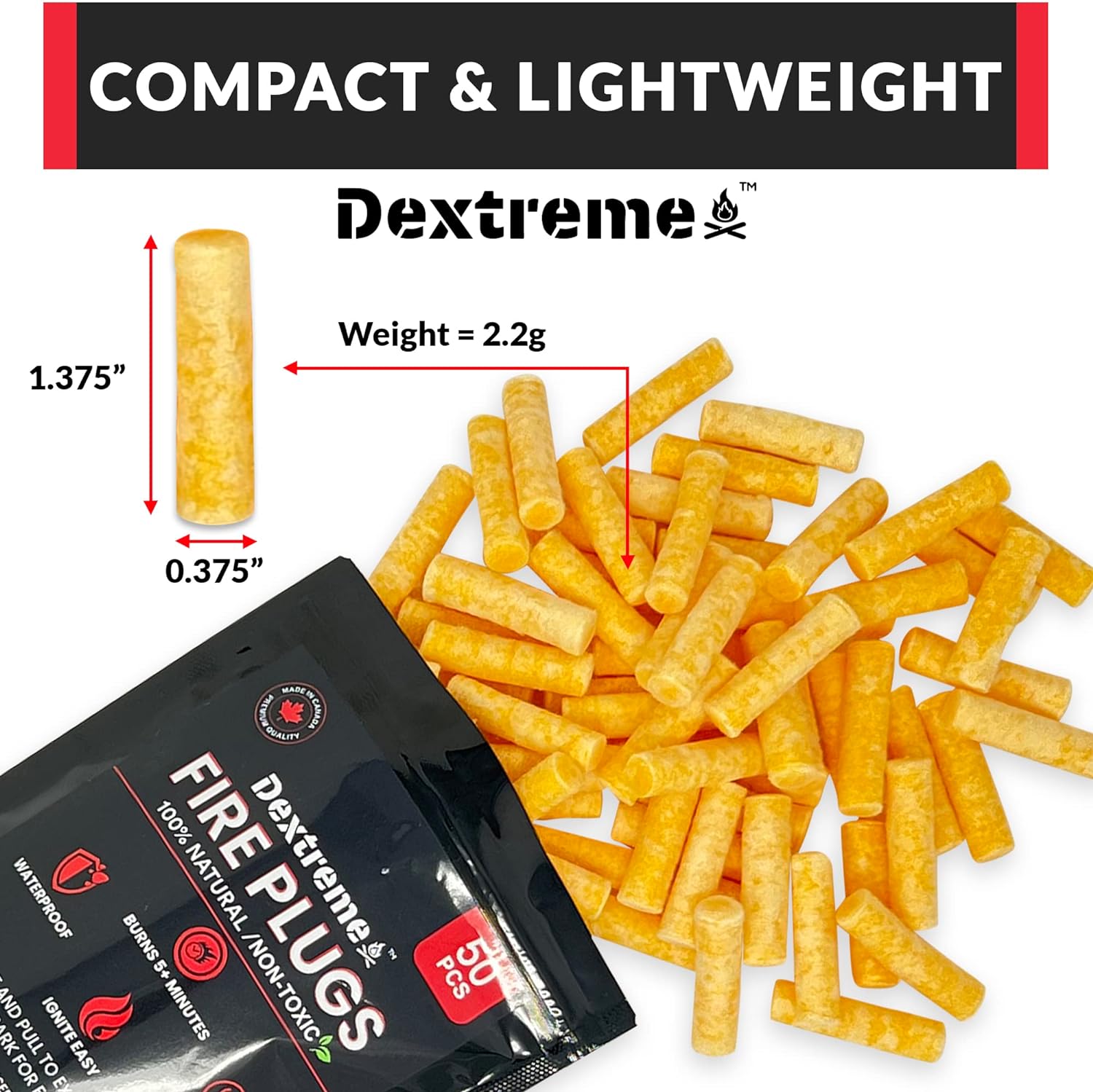 Dextreme Fire Plugs Waterproof Fire Starter Review - Survival Gear Insights